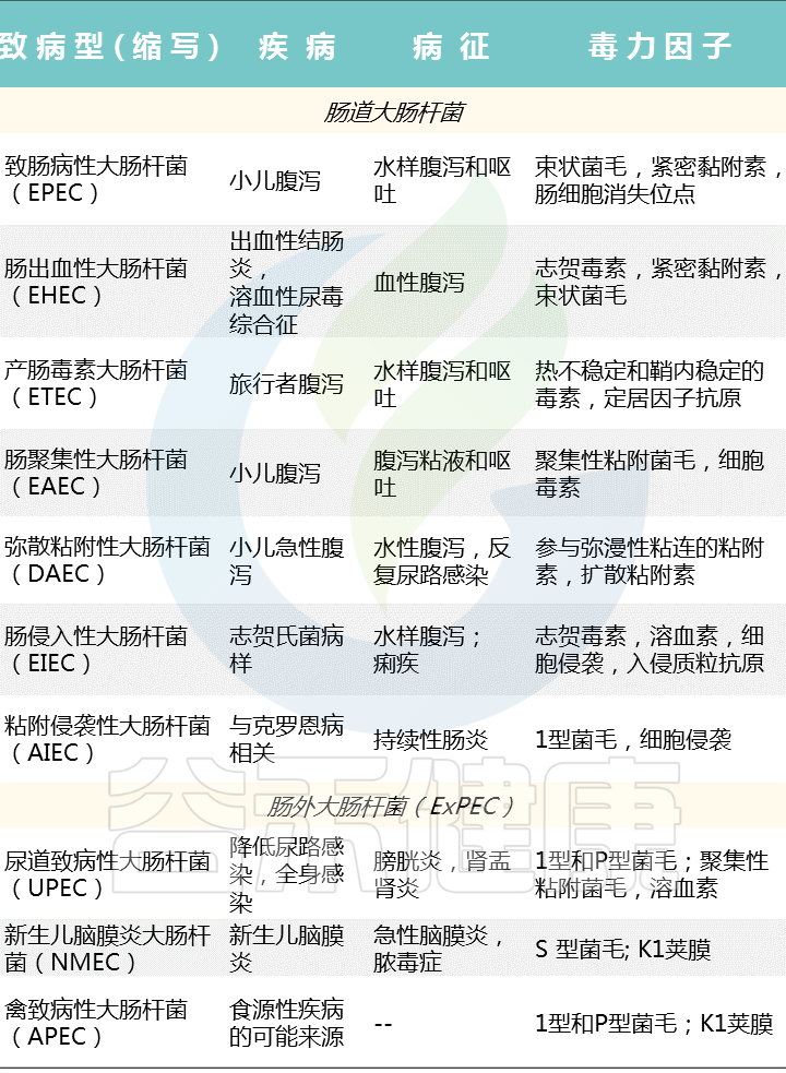 深度解读 | 饮食、肠道菌群与健康_oscillibacter-CSDN博客